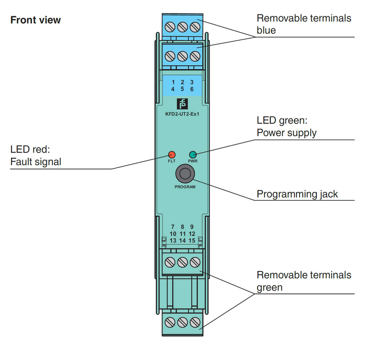 KFD2-UT2-Ex1, Universal Temperature Converter – Control Automation