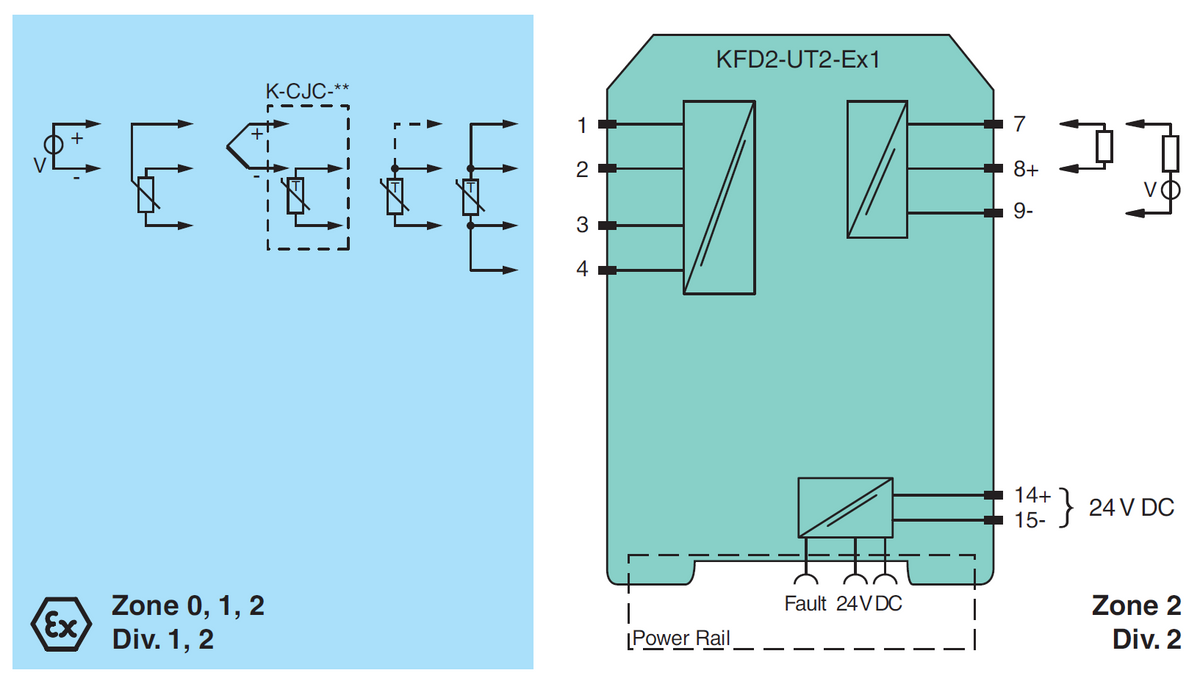 KFD2-UT2-Ex1, Universal Temperature Converter – Control Automation
